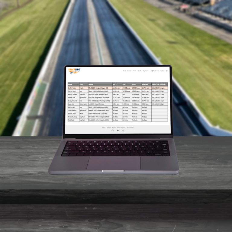 Motorsports Ticketing & Point of Sale - Trackside Systems